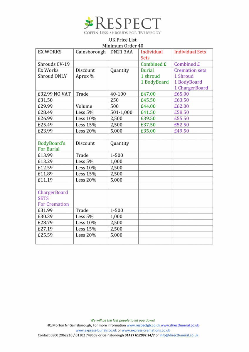 Respect Woodland Green Burial Parks - Shrouds